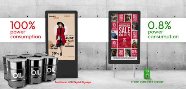 Sustainable Wireless Digital Signage | Agile Display Solutions